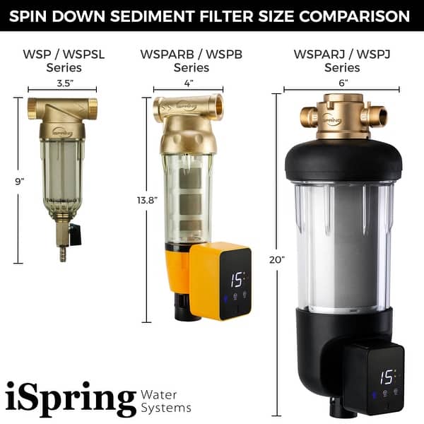 iSpring WSP Reusable Spin Down Sediment Water Filter Whole House Water Filtration System -1 ...
